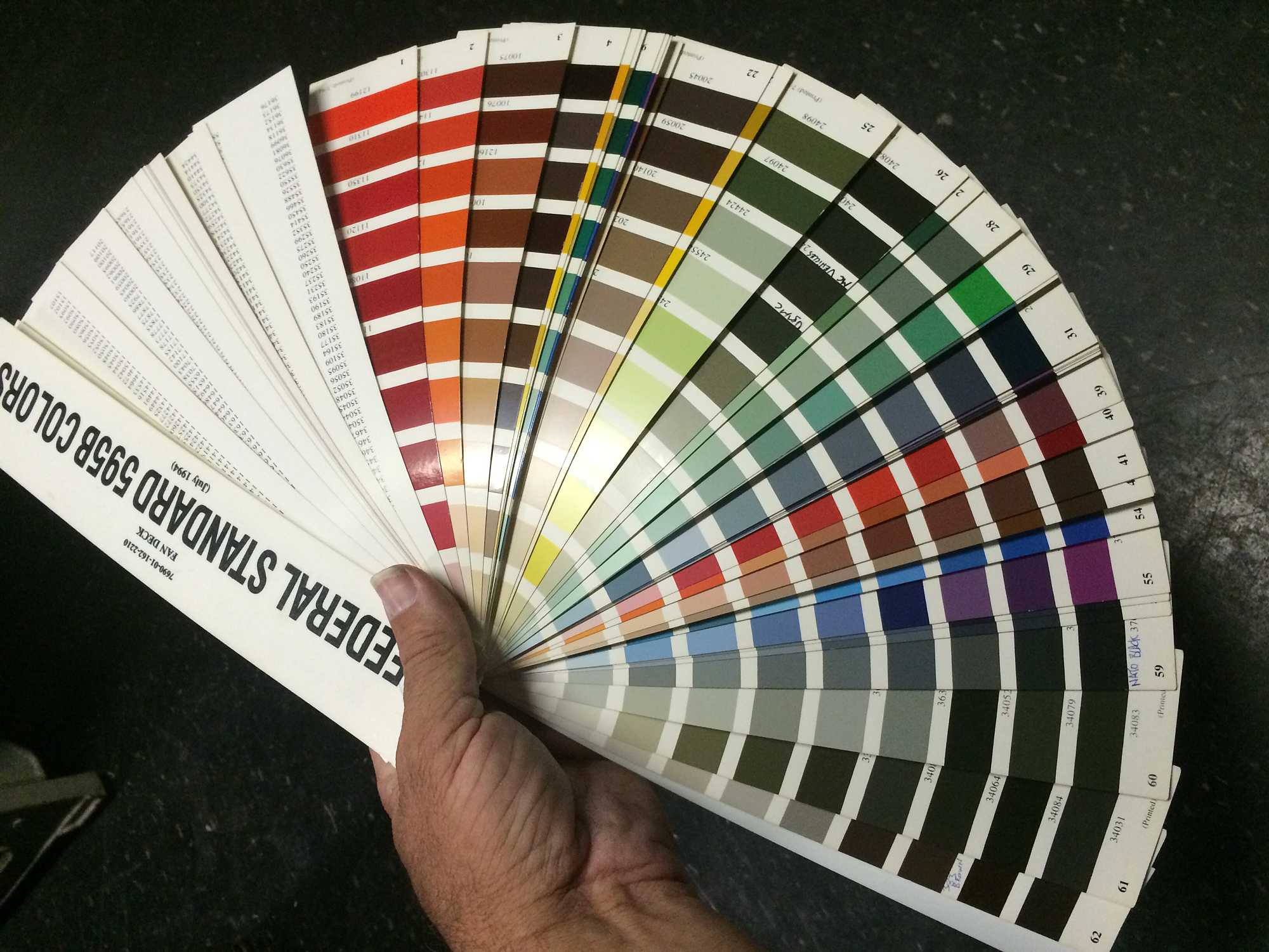 Federal Color Standards Federal Color Standards